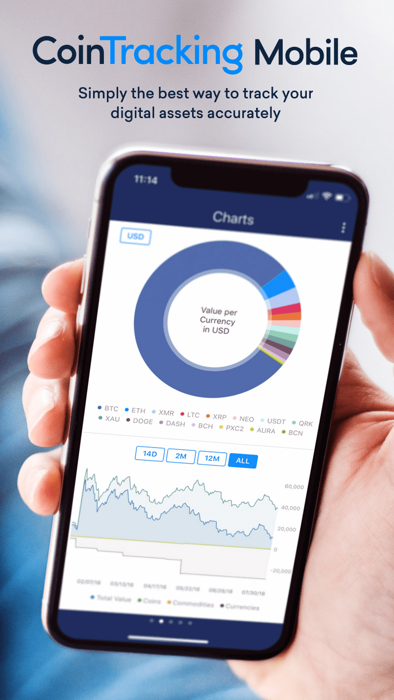 Best Free Crypto Portfolio Tracker - Simple Crypto Tracker